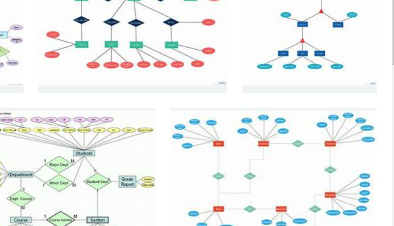 Solved I need help creating an ( ER diagram) for a Library | Chegg.com