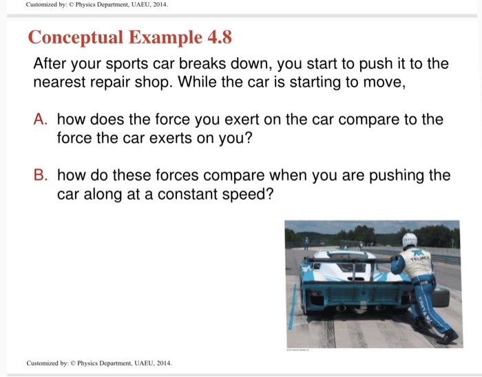 Solved Customized by: Physics Department, UAEU, 2014. | Chegg.com