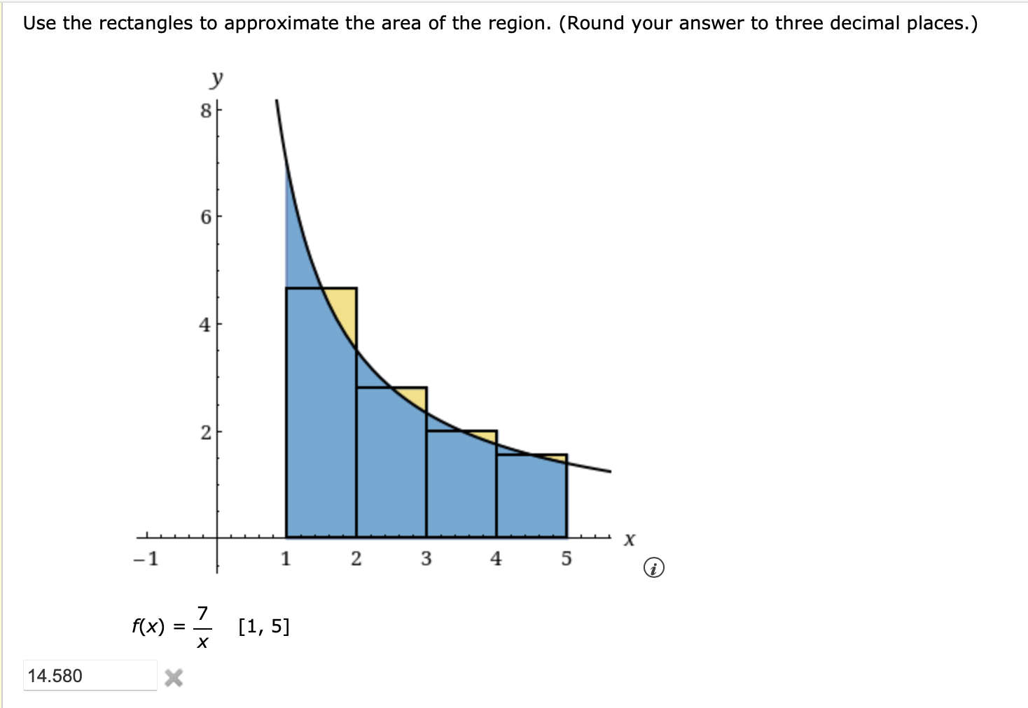 Solved Use the rectangles to approximate the area of the | Chegg.com