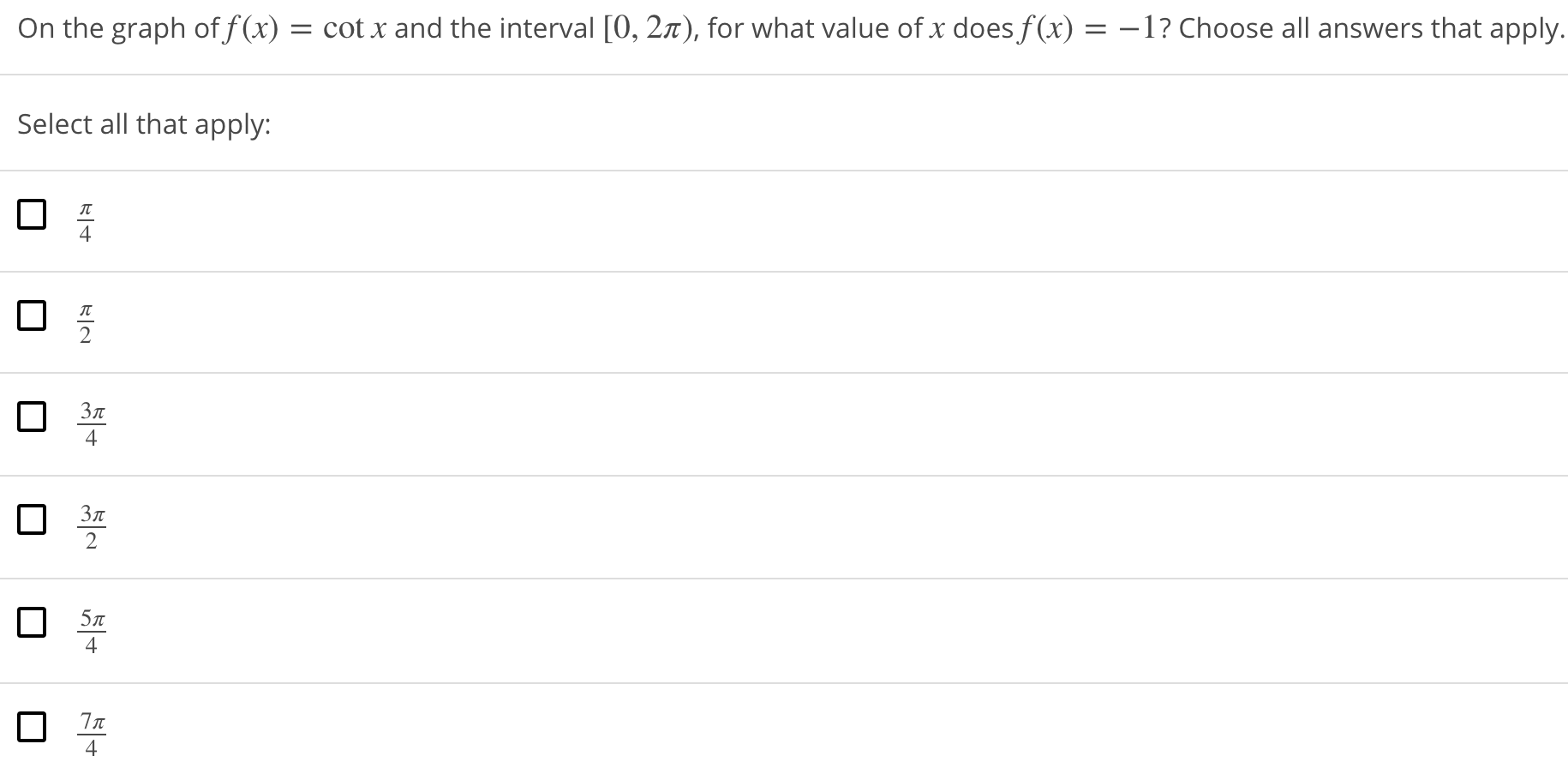 Solved On the graph of f(x)=cotx and the interval [0,2π), | Chegg.com