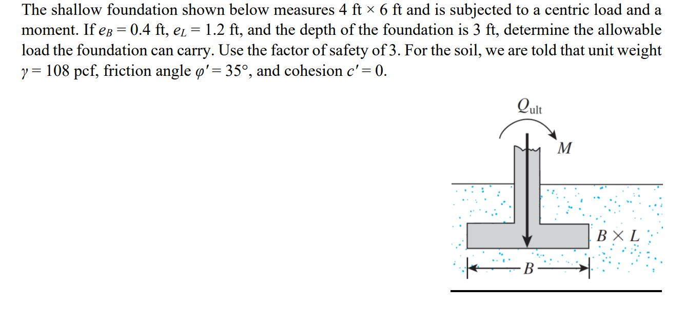 Solved The shallow foundation shown below measures 4 ft x 6 | Chegg.com
