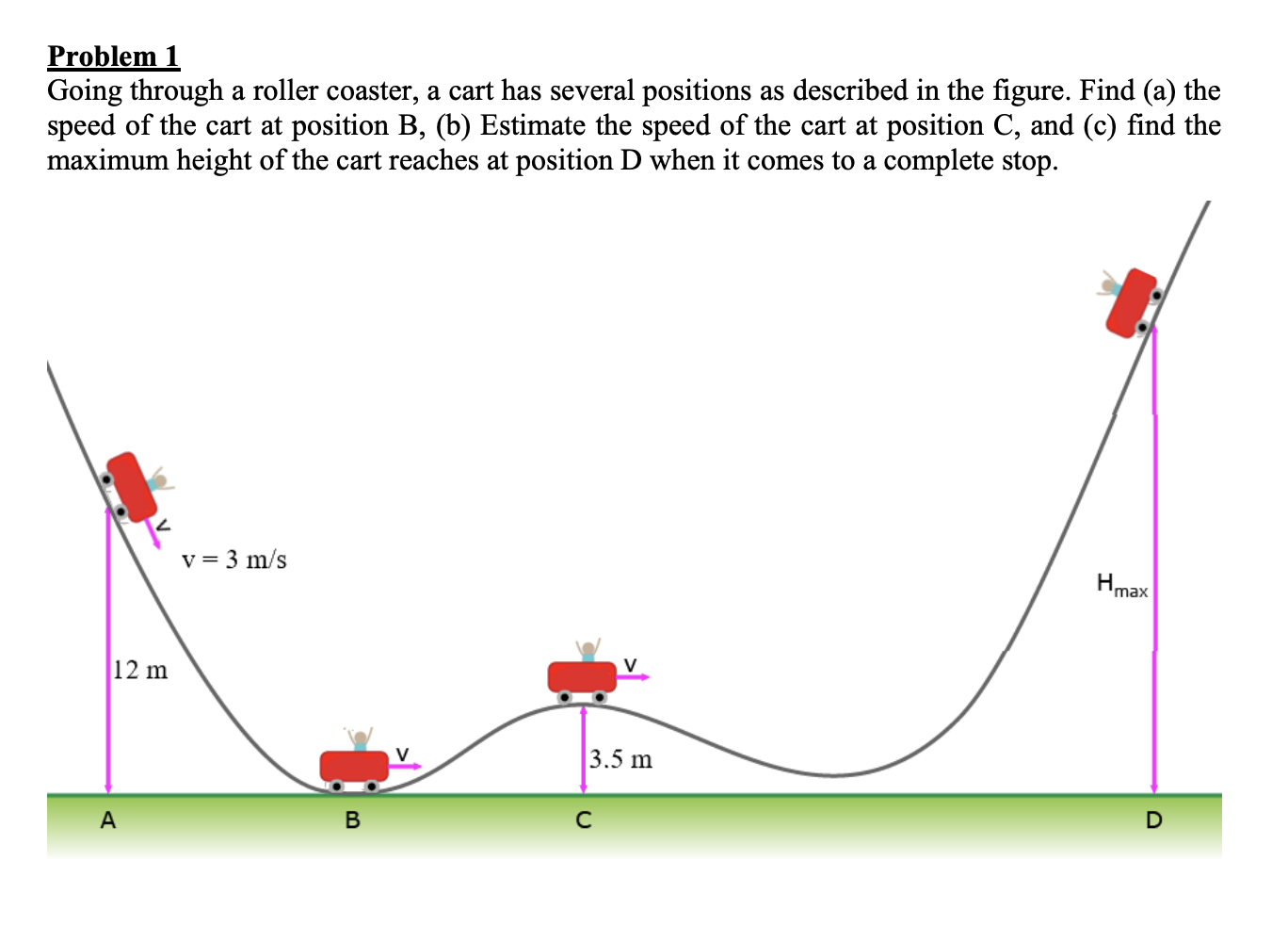 Solved Problem 1 Going through a roller coaster, a cart has | Chegg.com