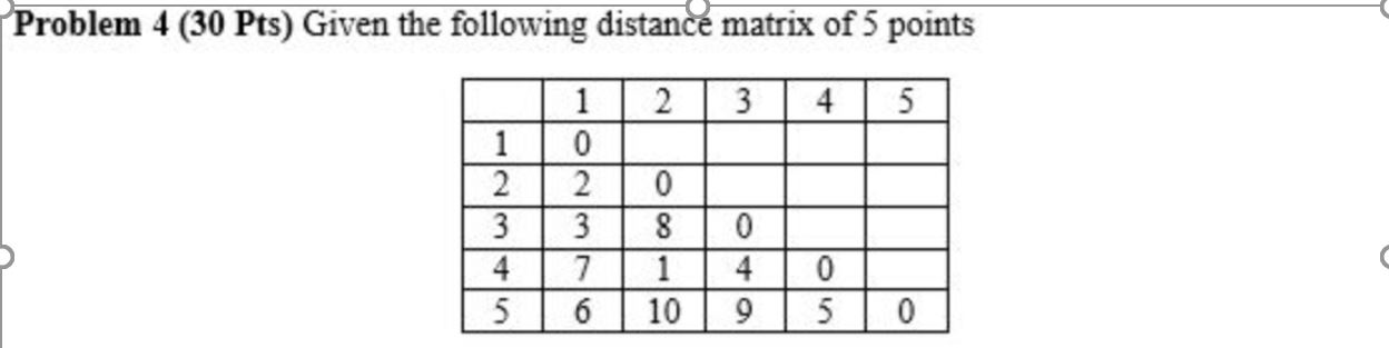 Problem 4 (30 Pts) Given the following distance | Chegg.com