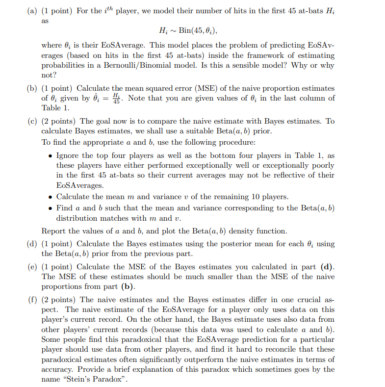Solved Table 1: Some Statistics of 18 Baseball Players from | Chegg.com