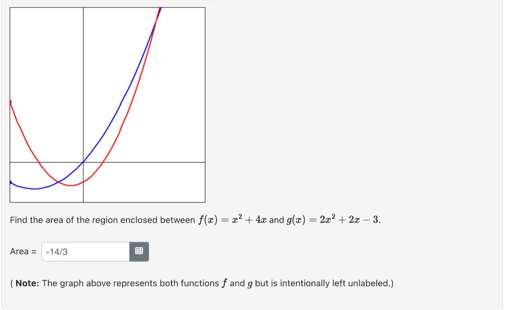 Solved Find the area of the region enclosed between | Chegg.com