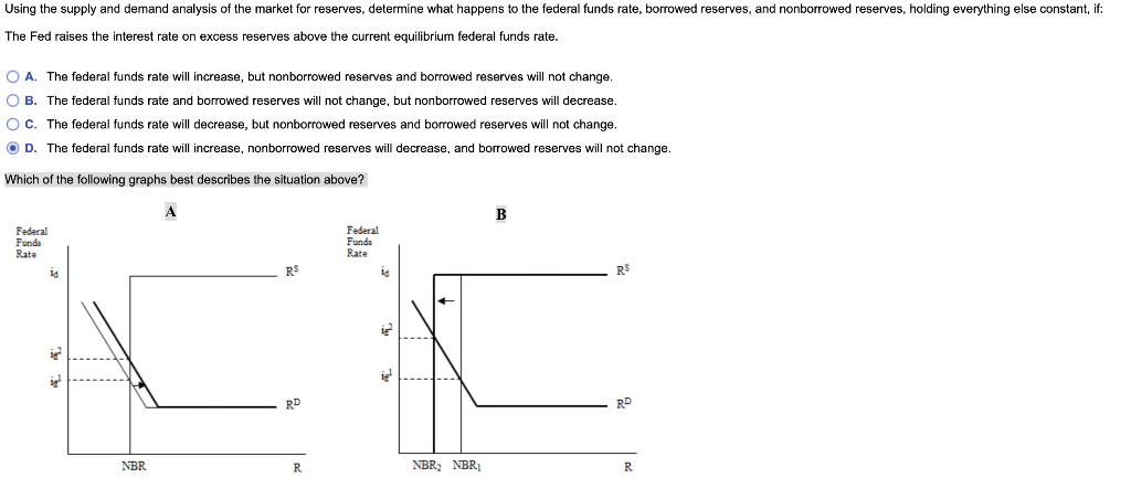 Solved Using the supply and demand analysis of the market | Chegg.com