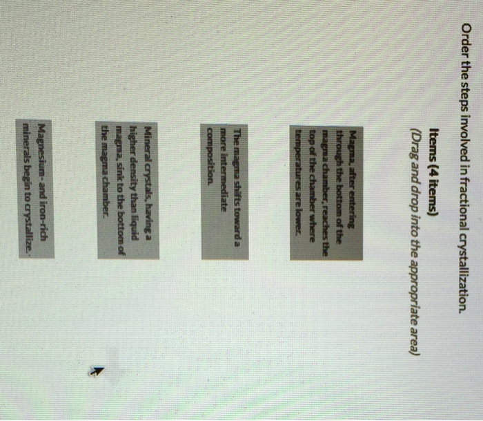 Solved Order the steps involved in fractional | Chegg.com Solved Order the steps involved in fractional | Chegg.com