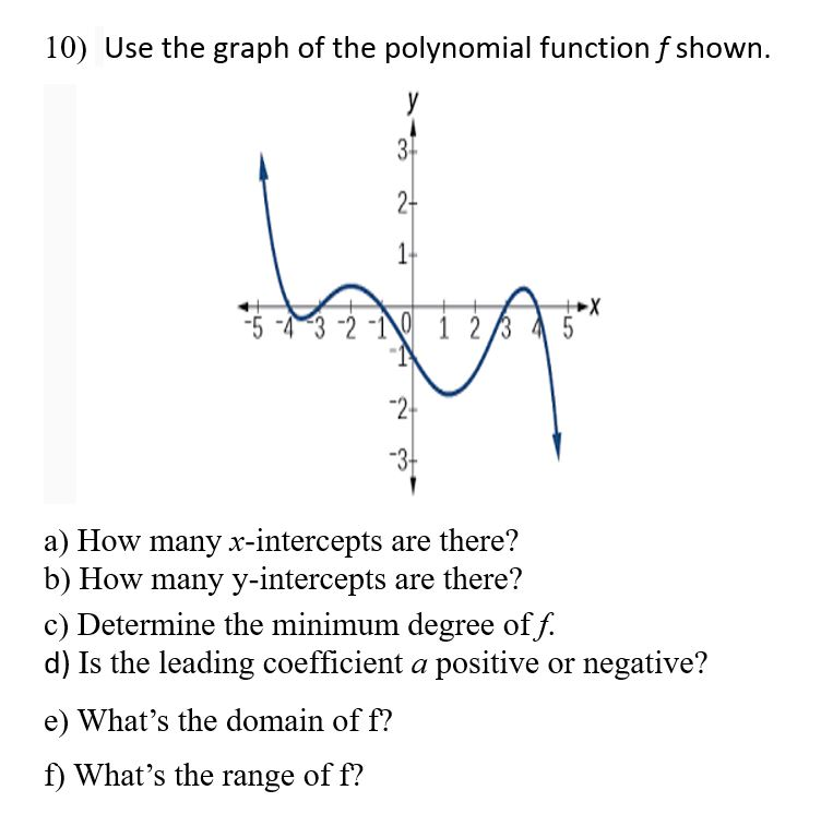 Solved 10) Use the graph of the polynomial function f shown. | Chegg.com