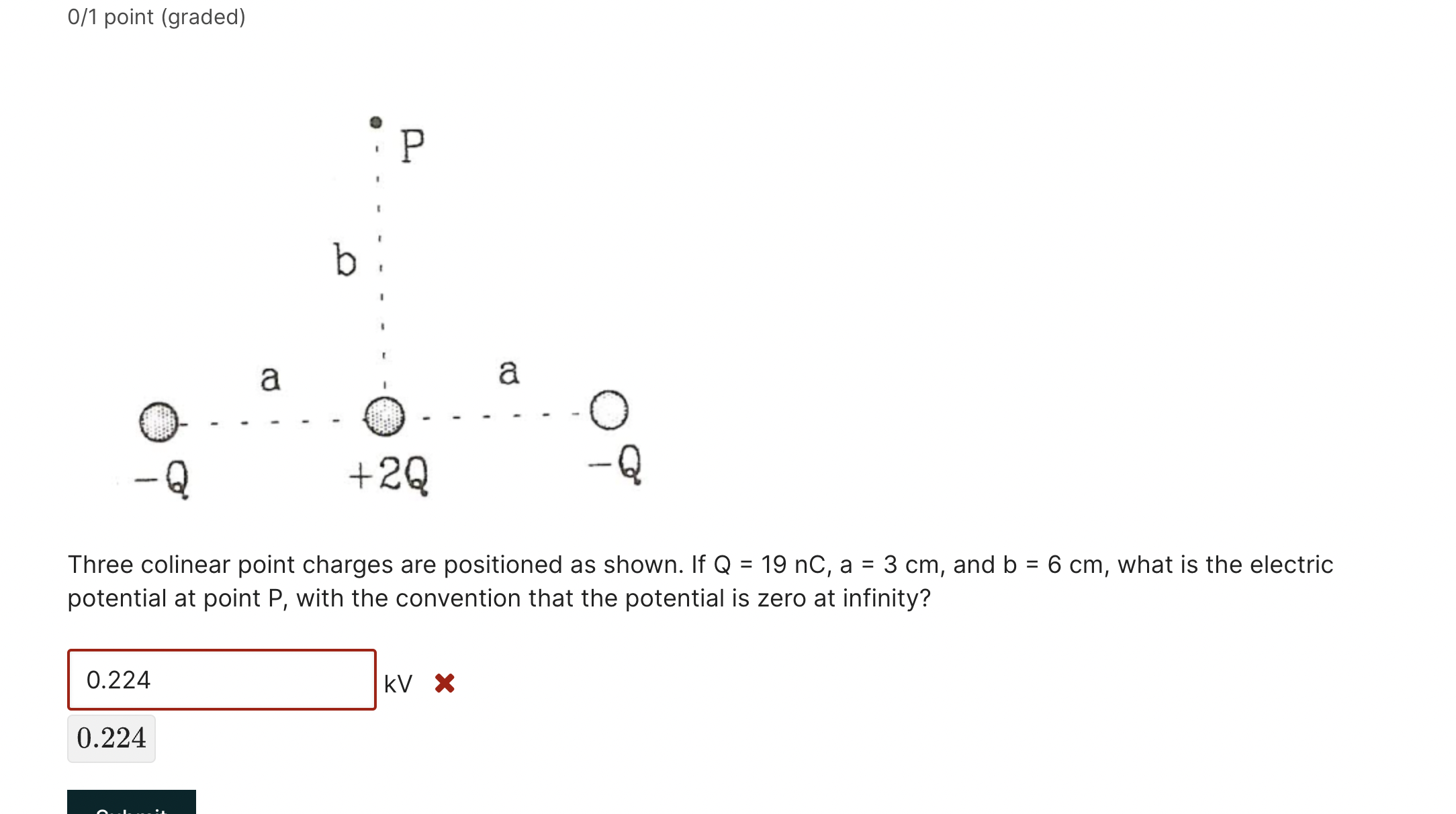 Solved 0/1 point (graded) Three colinear point charges are | Chegg.com