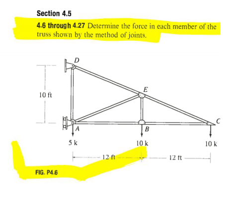 Determine The Force In Each Member Of The Truss Chegg Determine The Force In Each Member Of The Truss Chegg