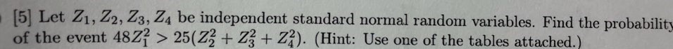 Solved (5) Let Z1, Z2, Z3, Z4 be independent standard normal | Chegg.com