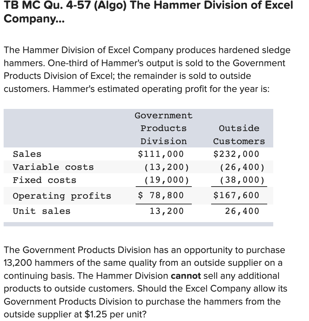 Solved TB MC Qu. 4-57 (Algo) The Hammer Division of Excel | Chegg.com