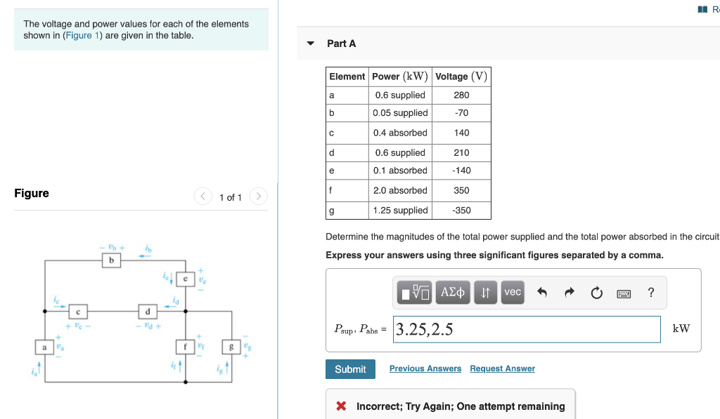 Solved HR The voltage and power values for each of the | Chegg.com