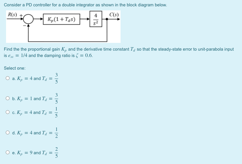 Solved Consider a PD controller for a double integrator as | Chegg.com