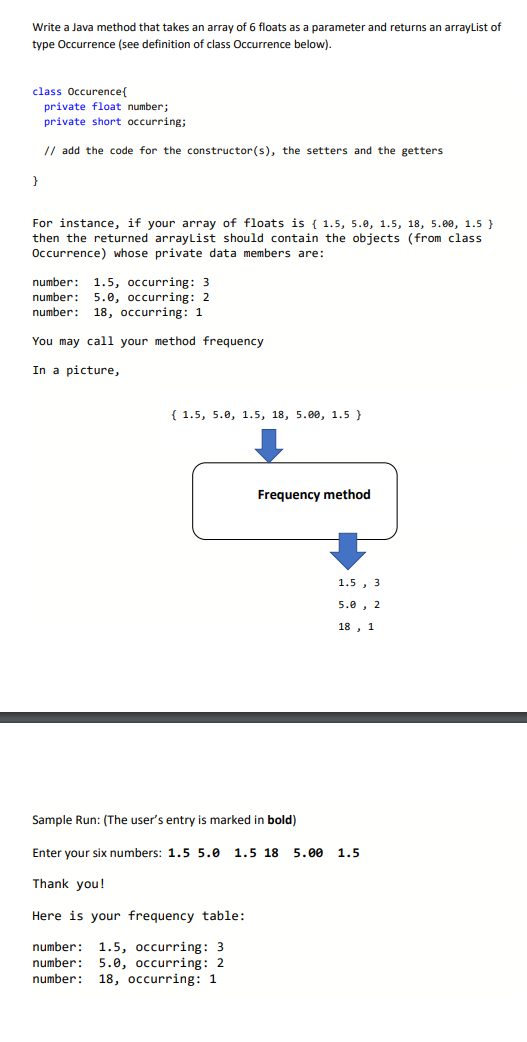 Solved Write A Java Method That Takes An Array Of 6 Floats 9038