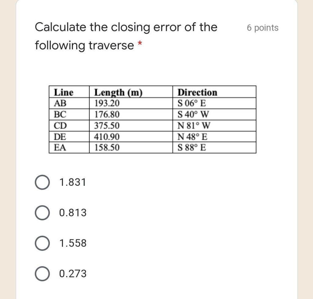 Solved 6 points Calculate the closing error of the following | Chegg.com