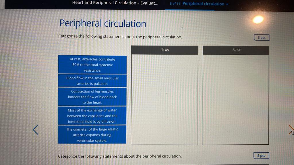 Solved Peripheral circulation Categorize the following | Chegg.com
