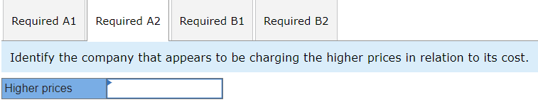 Solved Problem 5-25A (Algo) Using ratios to make comparisons | Chegg.com