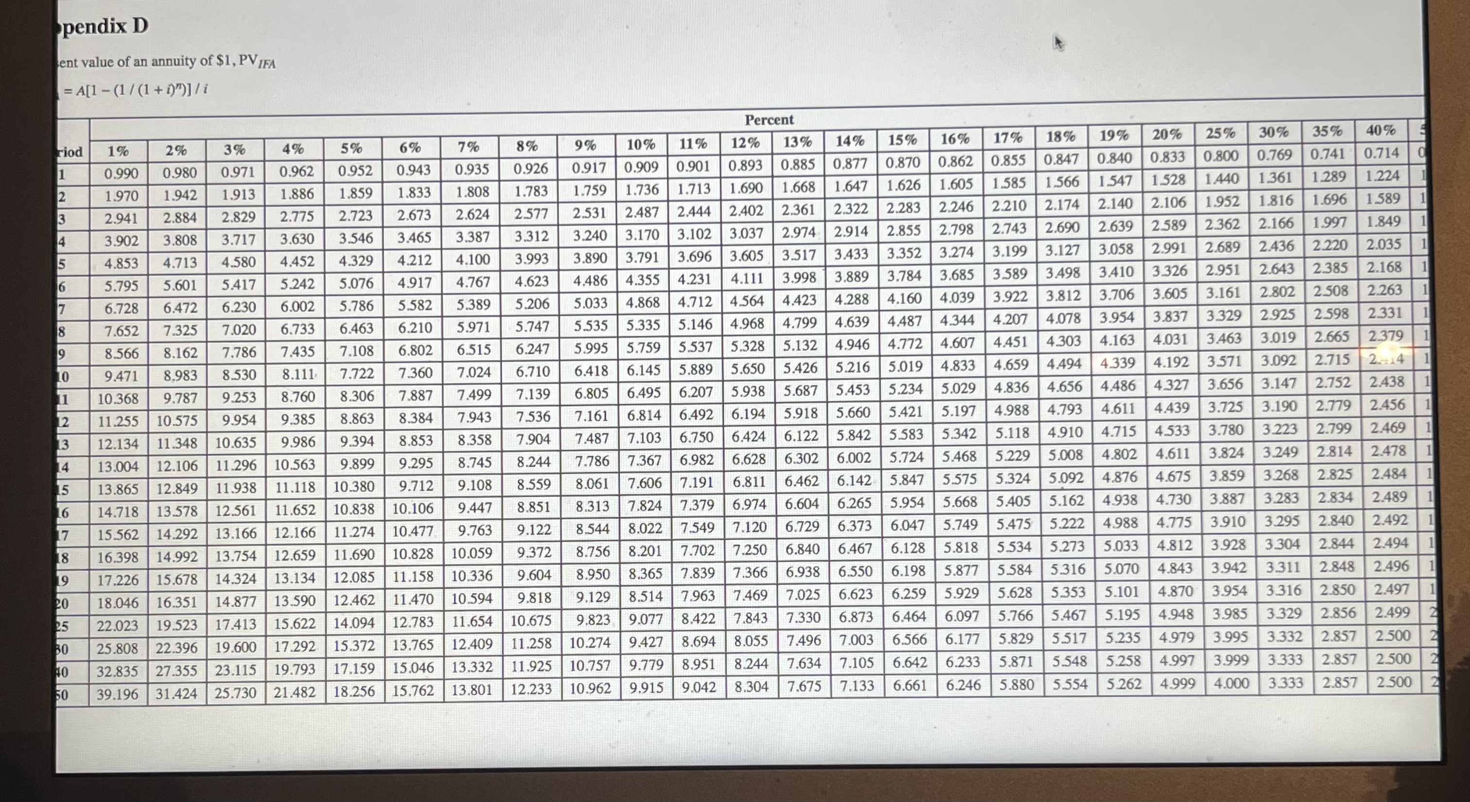 Solved Problem 12-18 (Algo) Net present value and internal | Chegg.com