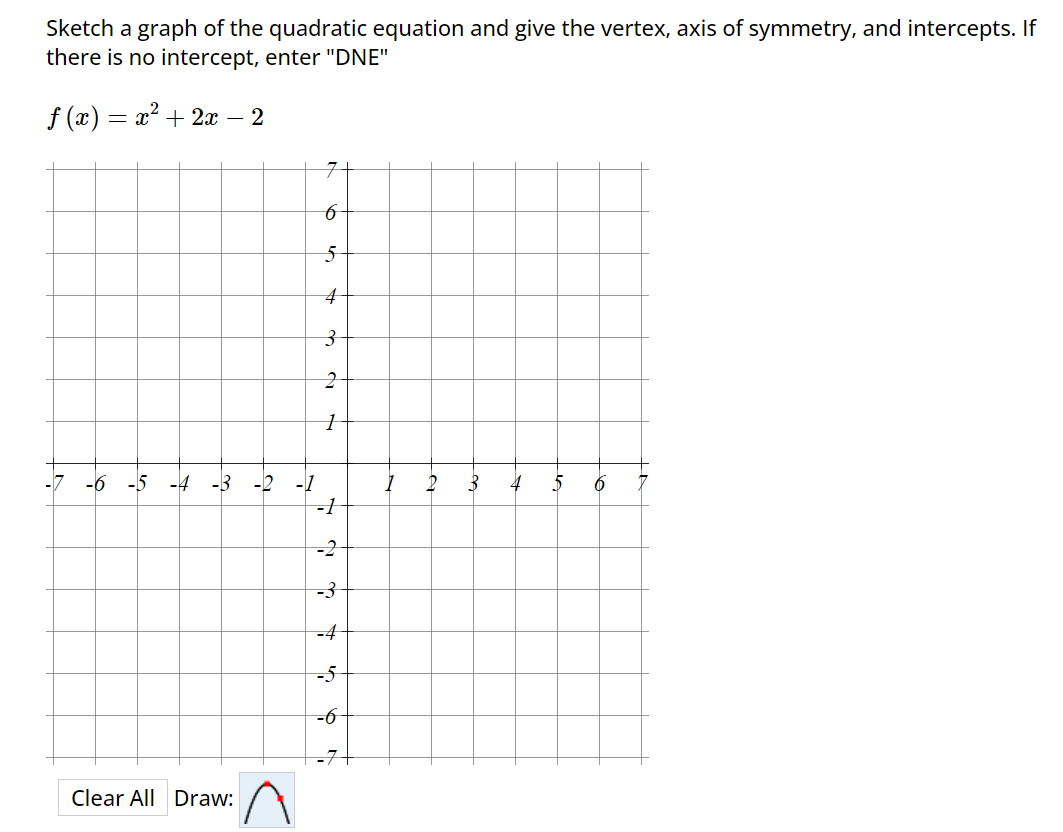 Solved Sketch a graph of the quadratic equation and give the | Chegg.com