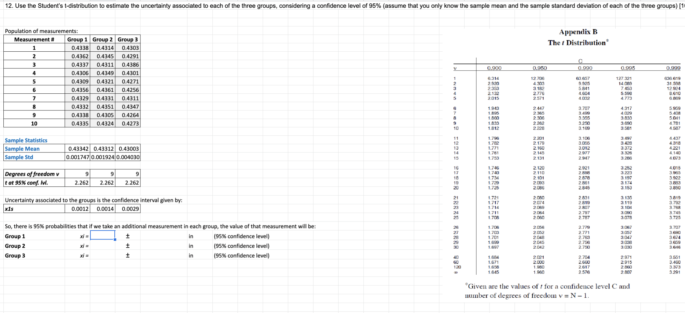 Solved 12. Use the Student's t-distribution to estimate the | Chegg.com