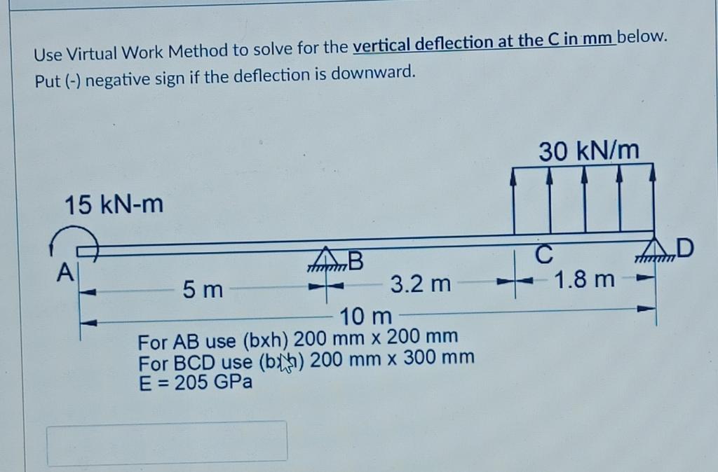 Solved Use Virtual Work Method to solve for the vertical | Chegg.com