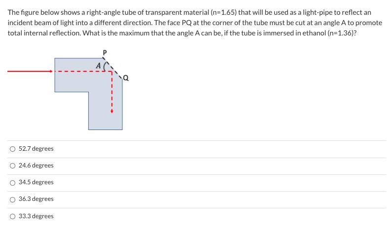 Solved The figure below shows a right-angle tube of | Chegg.com
