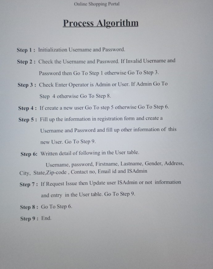 Solved Online Shopping Portal Process Algorithm Step 1: | Chegg.com