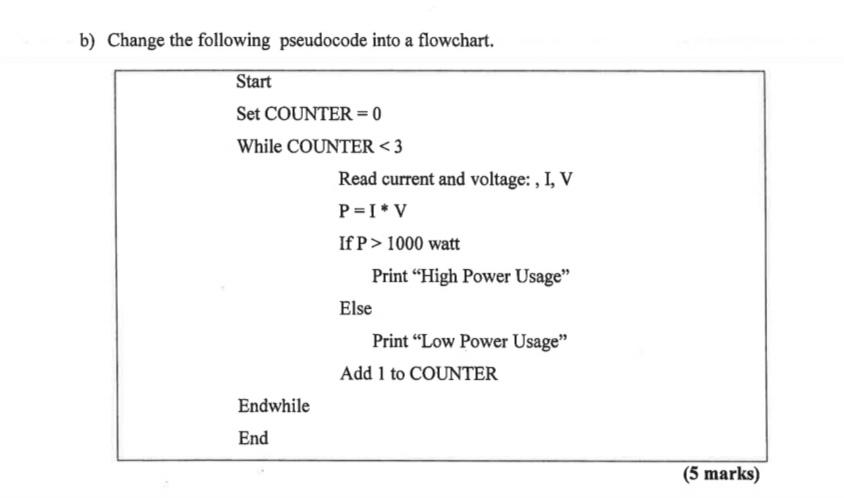 Solved b) Change the following pseudocode into a flowchart. | Chegg.com