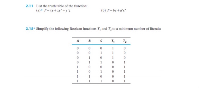 Solved 2.11 List the truth table of the function (b) | Chegg.com