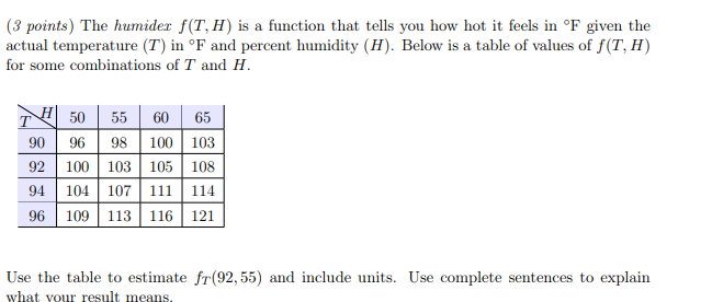 Solved (3 points) The humidex f(T, H) is a function that | Chegg.com