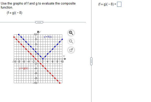 Solved Use the graphs of f and g to evaluate the composite | Chegg.com