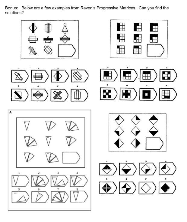 Solved Bonus: Below are a few examples from Raven's | Chegg.com