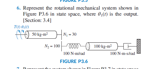 Solved Represent the rotational mechanical system shown in | Chegg.com