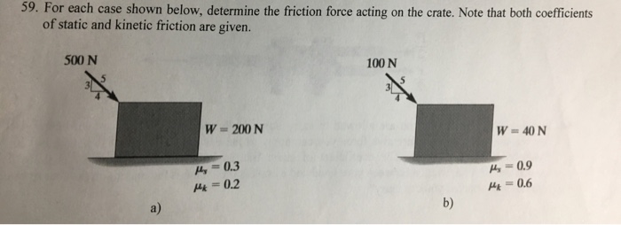 Solved For each case shown below, determine the friction | Chegg.com
