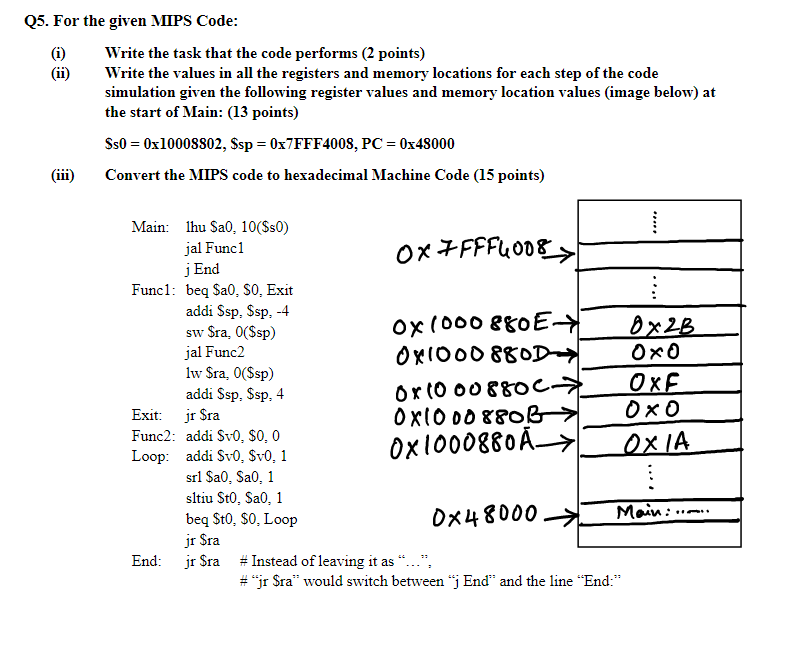 Q5. For the given MIPS Code: (i) Write the task that | Chegg.com