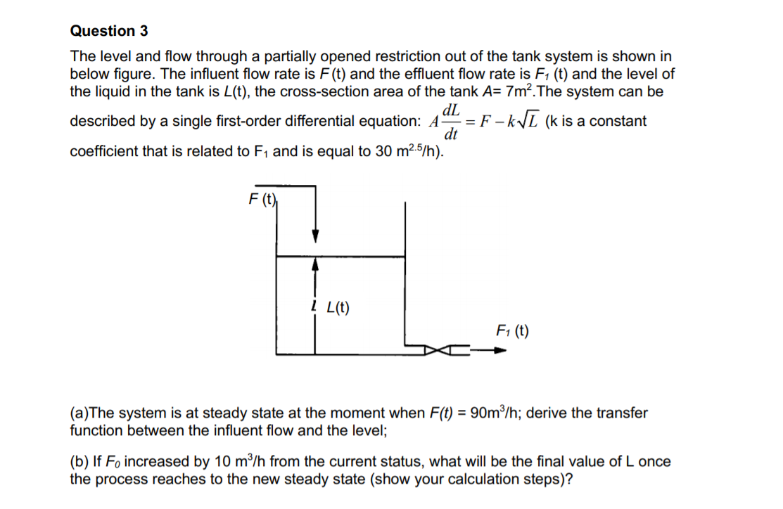 Solved The level and flow through a partially opened | Chegg.com