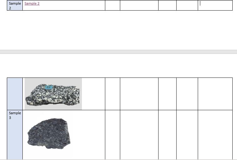 Solved Lab 5- Igneous Rocks Igneous Identification | Chegg.com