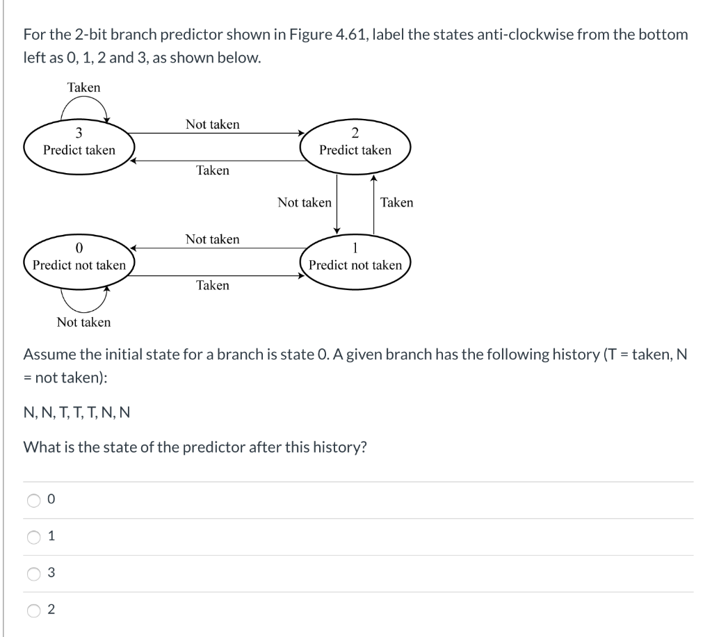 Solved For the 2-bit branch predictor shown in Figure 4.61, | Chegg.com