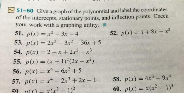 Solved 51-60 Give a graph of the polynomial and label the | Chegg.com
