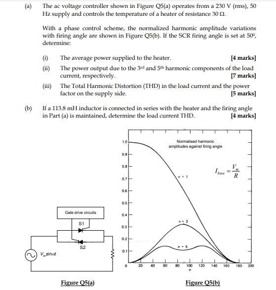 Solved (a) The ac voltage controller shown in Figure Q5(a) | Chegg.com