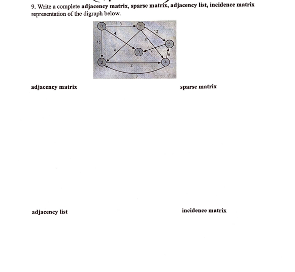 Solved 9. Write a complete adjacency matrix, sparse matrix, | Chegg.com