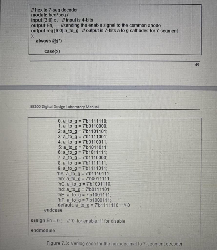 Use the hex7seg code (Figure 7.3) to write a Verilog | Chegg.com