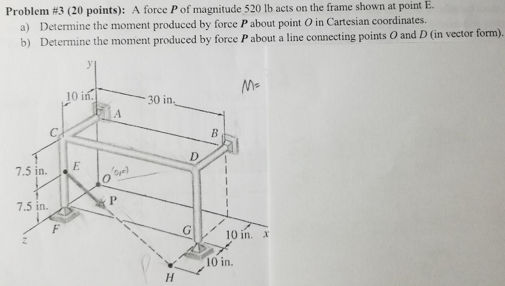 Solved Problem #3 (20 points): A force P of magnitude 520 lb | Chegg.com