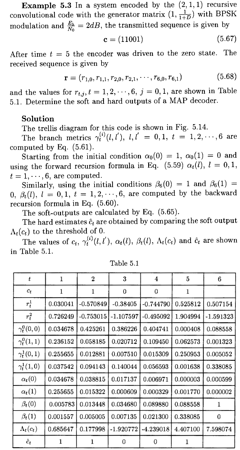 Please show how the \alpha , \beta , \gamma , \Lambda | Chegg.com