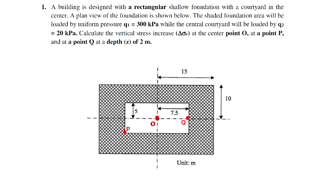 Solved 1. A building is designed with a rectangular shallow | Chegg.com