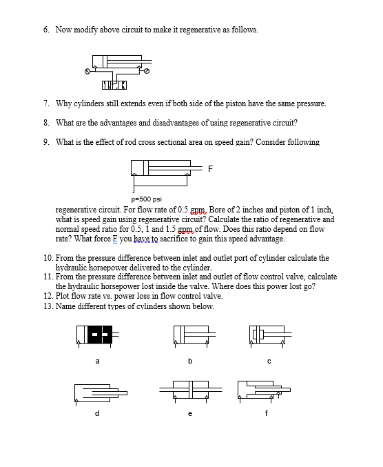 Solved To understand different types of Hydraulic Cylinders | Chegg.com