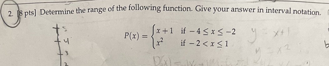 Solved 2. [8pts] Determine the range of the following | Chegg.com