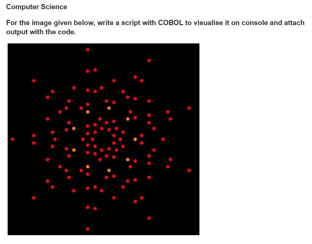 Solved Computer Science For the image given below, write a | Chegg.com