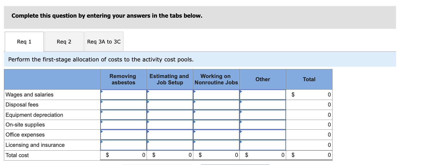 Solved Problem 7-18 (Algo) Activity-Based Costing and | Chegg.com